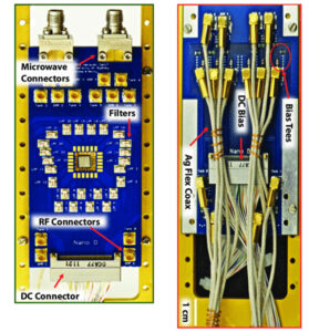 The Importance of Interconnect Components in Quantum Computing - RFMW Blog
