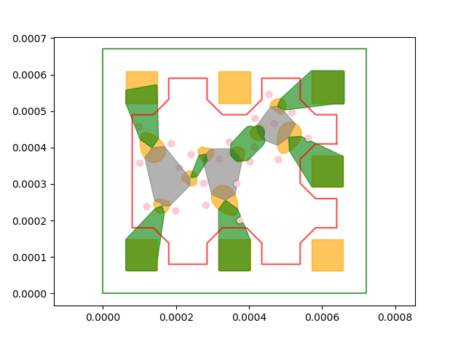 Akoustis PDK Tools Simplify RF BAW Filter Design - RFMW Blog