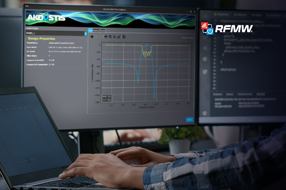 Akoustis PDK Tools Simplify RF BAW Filter Design - RFMW Blog