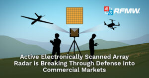 Active Electronically Scanned Array Radar is Breaking Through Defense ...